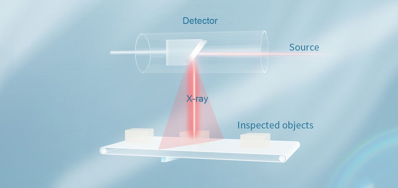 Meyer XS Series X-Ray Inspection Machine for Food Material – AVS